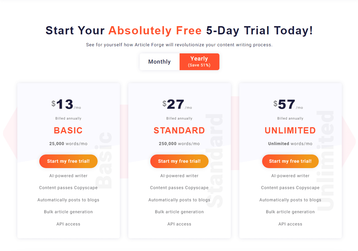 7 Best Digital Writing Tools Of 2023 (AI Tools) - Francis Danso