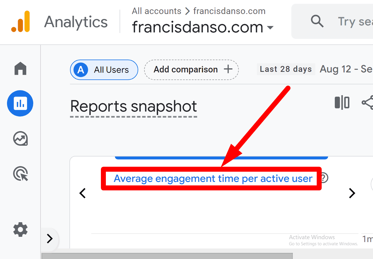 Average Engagement Time Per Active User: How to Measure and Improve - Francis Danso: Start ...